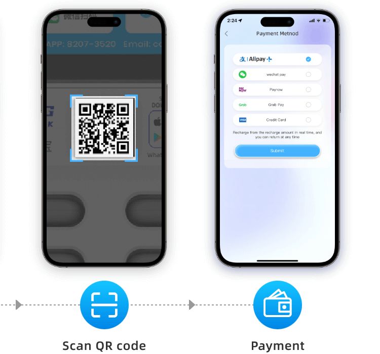 Mobile Power Supply Leasing Process | PowerOn SG